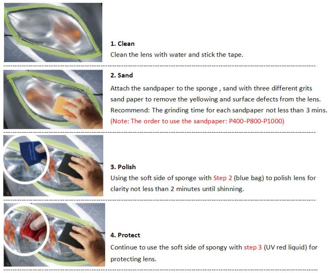 Κιτ Ξεθαμπώματος Φαναριών Αυτοκινήτου & Αφαίρεσης Γρατζουνιών-Maxeed ...